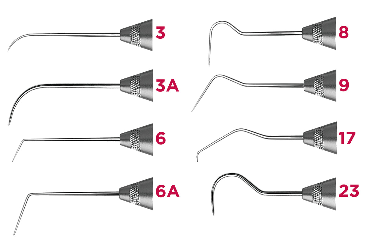 Explorers - Single Ended - Hu-Friedy – Top Quality Manufacturing
