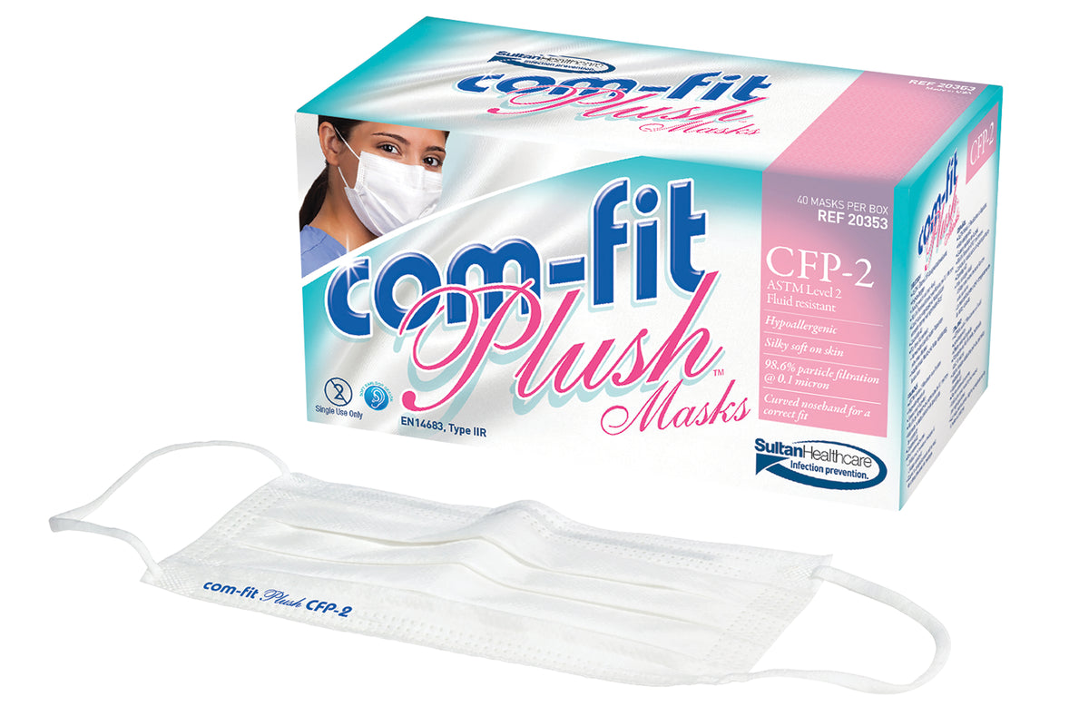 ComFit Plush Natural Fit Earloop Face Masks ASTM 2 – Top Quality ...