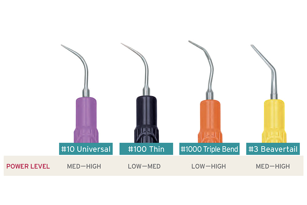 Non-Swivel Streamline Classic Inserts – Top Quality Manufacturing