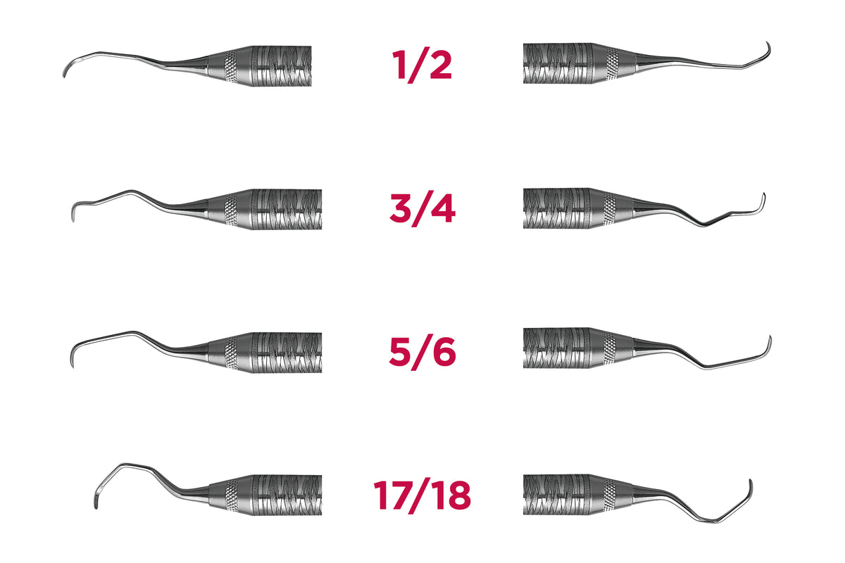 Universal Curettes - Langer - Hu-Friedy – Top Quality Manufacturing